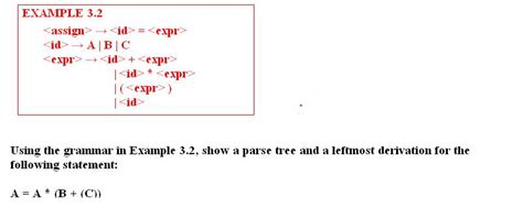 Solved Using The Grammar In Example Show A Parse Tree Chegg