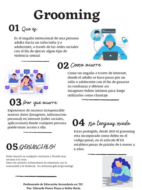 Infografía Grooming Pdf
