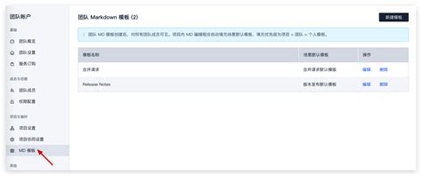 Markdown 模板功能 Coding 帮助中心