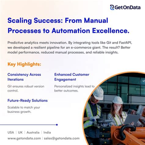 Paresh D On Linkedin Ecommerce Retail Automation Datapipeline Ml Predictiveanalytics