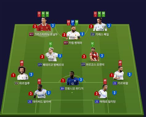 Fc 온라인 인벤 레알 훈수 부탁드립니다 Fc 온라인 인벤 감독모드 게시판