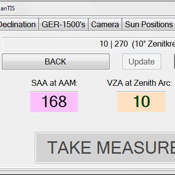 Graphical User Interface GUI Of The Software Application For The Download Scientific Diagram