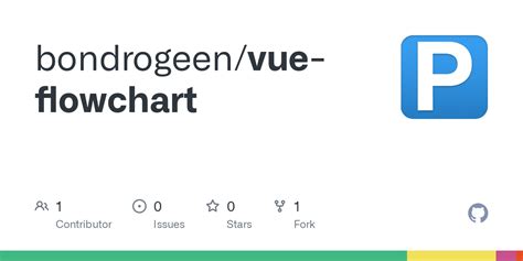 Github Bondrogeenvue Flowchart