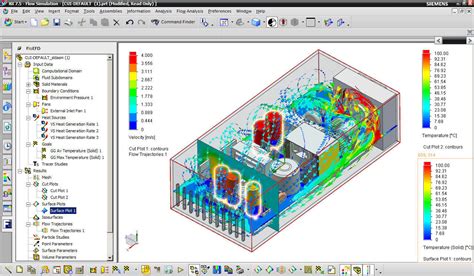 Mentor Graphics Floefd Free Download