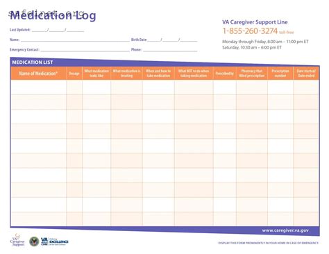 Blank Medication Log Form ≡ Safeinet