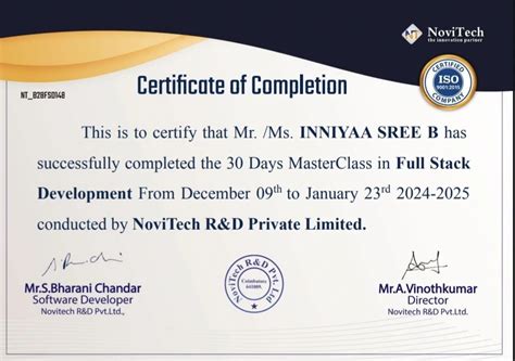 Inniyaa Sree Baskarasethupathy On Linkedin Fullstackdevelopment