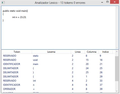Analizador Lexico