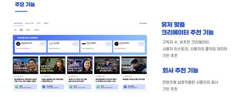 GitHub prgrms web devcourse Team JJINSA HyperLink BE 찐사팀의 최종 프로젝트 BE