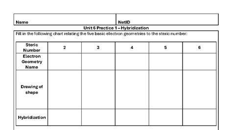 Unit 6 Practice 1 Hybridization And Electron Geometry Notes Studocu