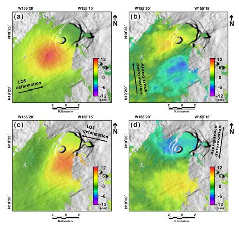 Multi Stacked Insar And Mai Measurements A Los And B