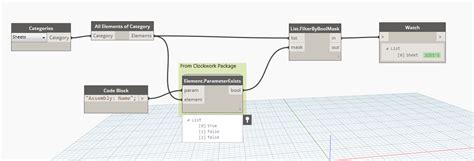 Modifying Assembly Sheets Only Dynamo Modifying Assembly Sheets Only Dynamo
