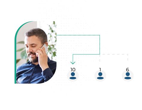Skills Based Routing For Contact Centers