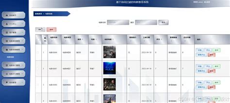 Springboot基于协同过滤的电影推荐系统源码毕设论文 Csdn博客
