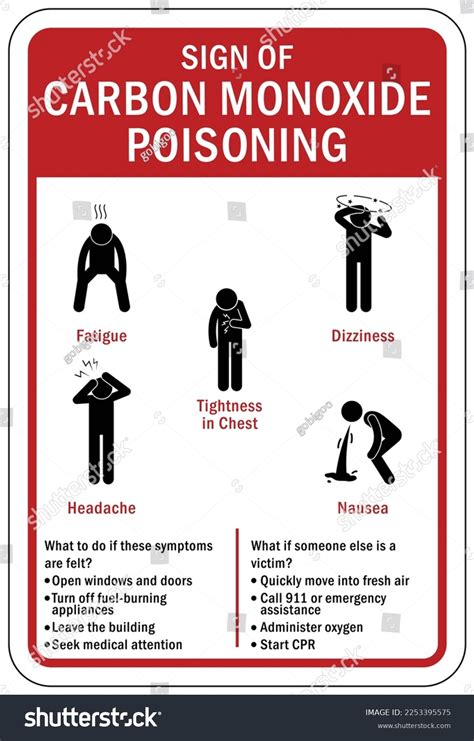 Carbon Monoxide Safety Sign Labels Signs Stock Vector Royalty Free