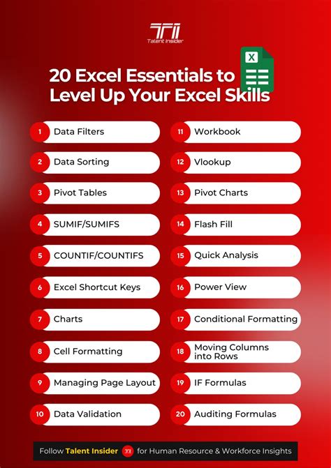 Exceltips Excelskills Spreadsheetmastery Datapro Productivityboost Talent Insider