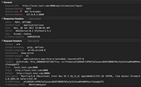 Django Ajax 403 Only When Posting From Custom Localhost Url Stack