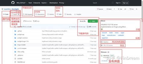 如何下载github的文件和构建版本github基础使用教程minecraftmc我的世界教程 知乎