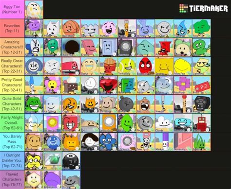 Bfdi Characters Ranked Based On How Much Apoy Likes Them R