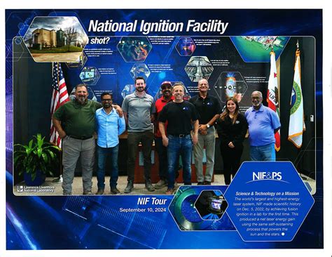 Pts Project Team At Llnl Visits National Ignition Facility Nif Intuva