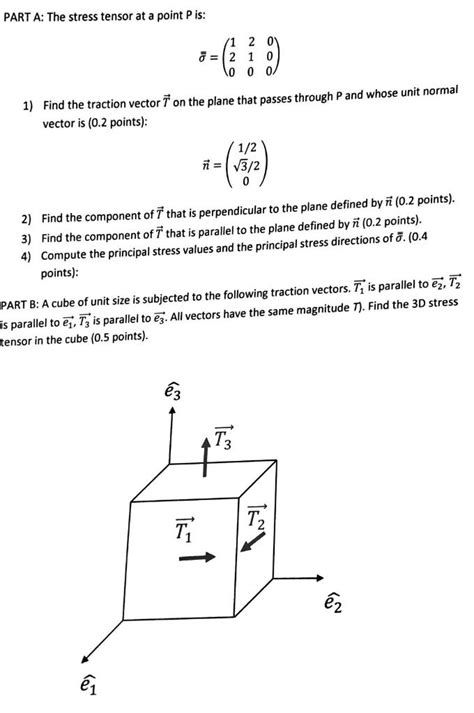 Solved Part A The Stress Tensor At A Point P Is