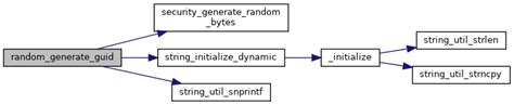 src random c file reference