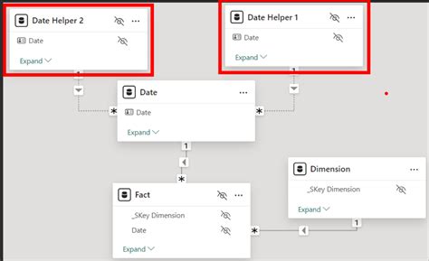 Enhancing Your Golden Semantic Model With User Input Tables Dax Noob