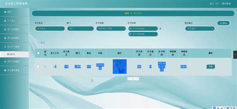 Java计算机毕业设计（附源码）公司员工管理系统（springbootmysqlmaven论文员工 岗位管理系统 Spring Boot 源码 Csdn博客