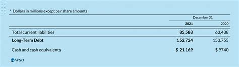 Evebit Ratio Overview Formula Interpretation And Example Wall