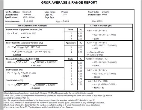 Gauge Repeatability And Reproducibility SolveTech Inc
