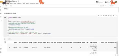 Muhammad Bilal On Linkedin Machinelearning Deeplearning Algorthim