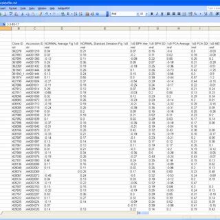 Adding Text Description And Or A Single File To The Database Download Scientific Diagram