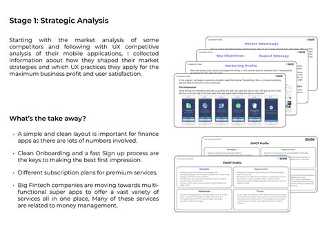 UX UI Case Study E Wallet App ProfitWallet On Behance