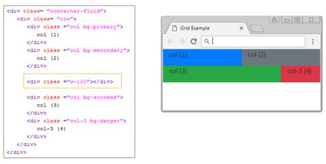 Bootstrap Grid System Tutorial With Examples O Planning Org