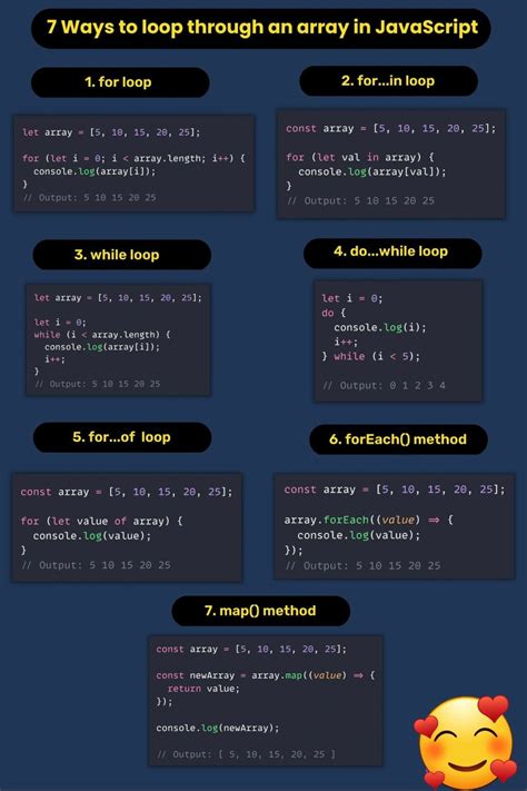 Sonu Sindhu On Linkedin Javascript Reactjs 100daysofcoding
