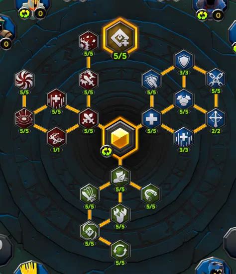 Soulstone Survivors Runes And Runic Power Tips And Guide