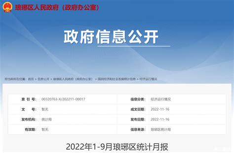 2022年前三季度滁州市琅琊区一般公共预算收入98987万元，财政支出142186万元琅琊区财政聚汇数据