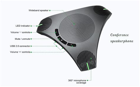 Amazon Com Conference Microphone USB Speakerphone For Business Omnidirectional Microphone
