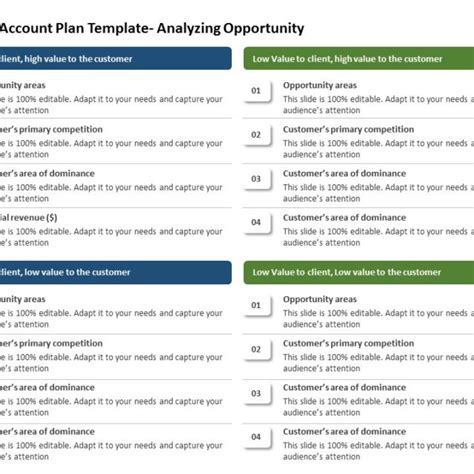 Sales Account Planning PowerPoint Template