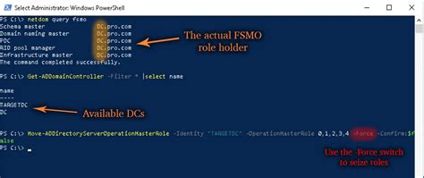 How To Seize Fsmo Roles Opentechtips