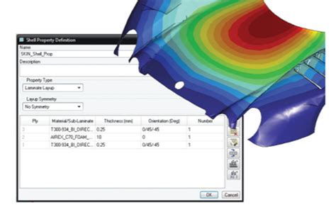 Ptc Creo Simulation Extension Floating License Subscription