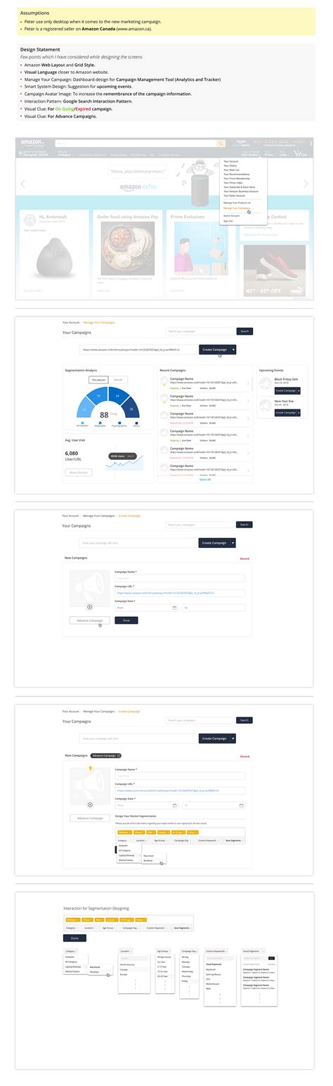 Ux Design For E Commerce Market Segmentation Design On Behance