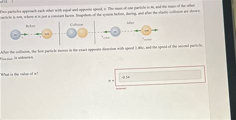 Solved Of Two Particles Approach Each Other With Equal And Chegg