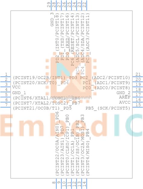 atmega88pa mmh microchip 8bit mcu embedic