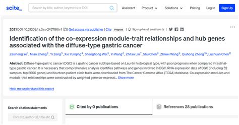 Identification Of The Co Expression Module Trait Relationships And Hub