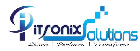 Itronix Solution Linkedin