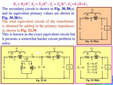 Ppt Single Phase Transformer Powerpoint Presentation Free Download