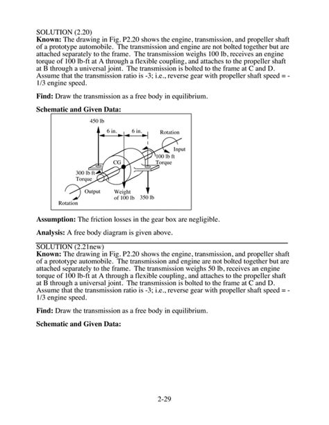 fundamentals of machine component design 5th edition juvinall solutions