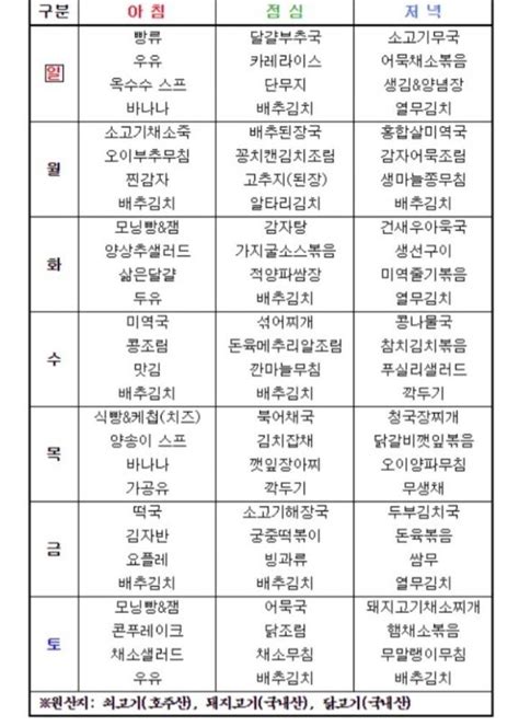 서울 구치소 교도소 9월 식단표 인스티즈 instiz 이슈 카테고리