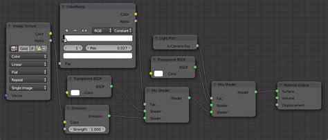 Rendering How Can I Get The World Grid And Backdrop Grid To Be Visible In A Render Blender