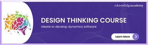 Design Thinking In Software Development How To Use It